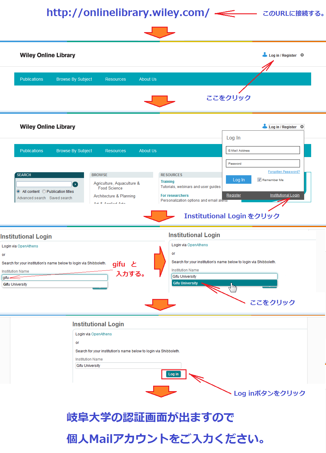 Springerlink Shibboleth